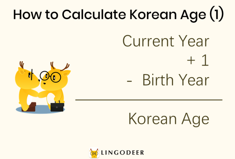¡Descubre tu verdadera edad coreana con este increíble calculador!