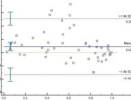 Calculadora de la Función Discriminante de Maddrey: Descubre cómo ...