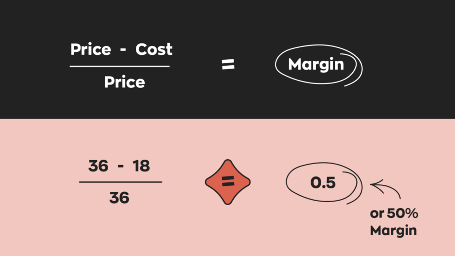 ¡Descubre cómo calcular márgenes y impuestos de ventas fácilmente con ...