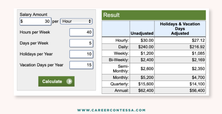 ¡Calcula cuánto ganarás cada semana con esta increíble herramienta!