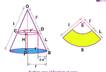 ¡Descubre cómo calcular el volumen de un cono truncado en segundos! ¡No ...