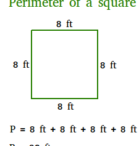 "Descubre cómo calcular rápidamente el perímetro de un cuadrado"