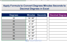 ¡Convierte fácilmente grados decimales a grados minutos segundos ...
